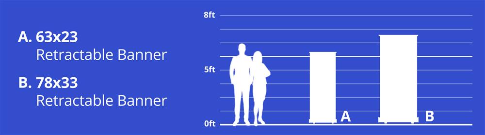 Retractable Banners & Pop-up Banners | Banners On The Cheap | 35% OFF